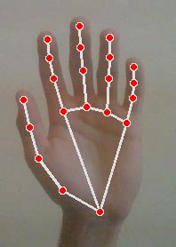 Github Ahmed Egy Hand Gesture Recognition For Cursor Controlling This Repository Is A Python