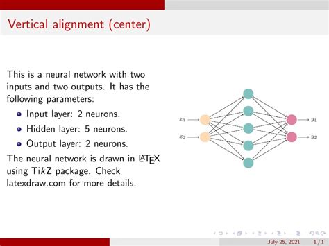 Create And Customize Columns In Beamer Latex Beamer