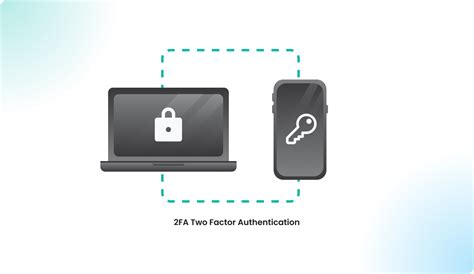 two factor authentication 2fa flexopus