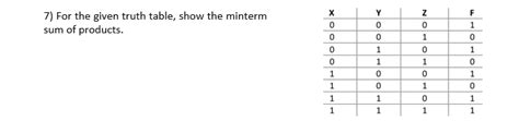 Solved 7 For The Given Truth Table Show The Minterm Sum Of