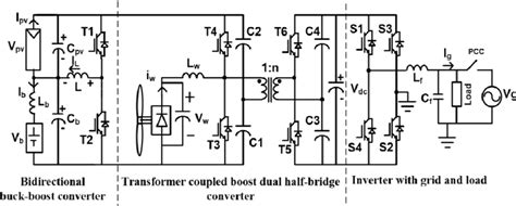 Proposed Converter Configuration Download Scientific Diagram