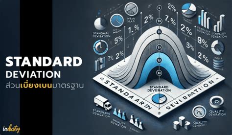 Standard Deviation คืออะไร ความสำคัญและการนำไปใช้ในอุตสาหกรรม