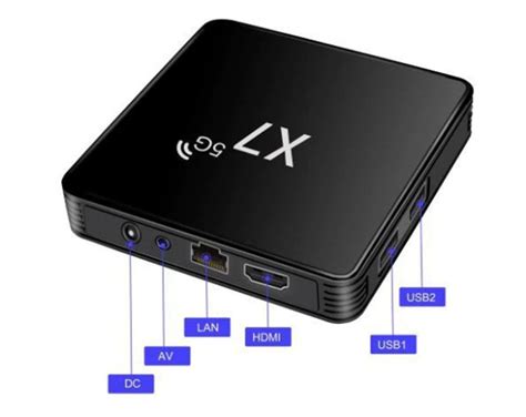 Low Cost Amlogic S L TV Boxes Show Up On Aliexpress For CNX Software