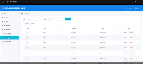 基于ssmvue大学奖学金评定系统开题报告程序论文java Csdn博客