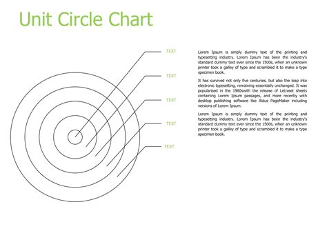 55 Free Printable Unit Circle Chart Templates Blank PDF
