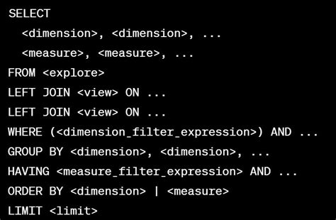 Danny Richard On Linkedin Looker Dataanalytics Sqlgeneration Datainsights Lookmlmagic