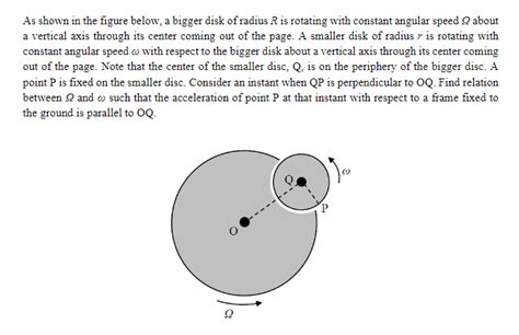 solved as shown in the figure below a bigger disk of radius