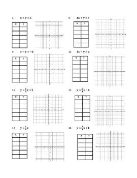 Graphing Linear Equations/Functions Using Tables (or XY Charts) Worksheet