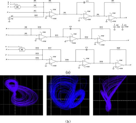 System Circuit Schematic Diagram And Simulation Diagram Download Scientific Diagram