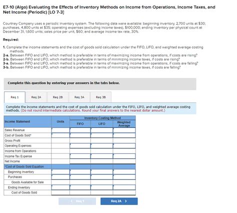 Solved Complete This Question By Entering Your Answers In Chegg Com