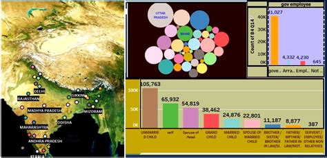 Dataanalytics Datavisualization Measure Tableaupublic