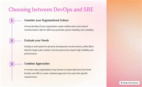 Devops Vs Sre Understanding The Difference Pdf Connect 4 Techs