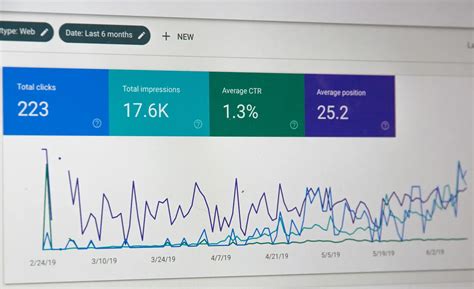 5 Ways To Create Pandas Dataframe In Python By Nada Alay Analytics