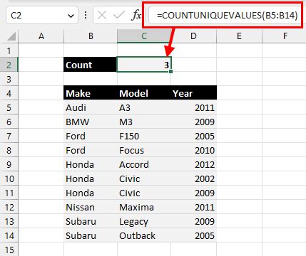 8 Ways To Count Unique Values In Microsoft Excel How To Excel