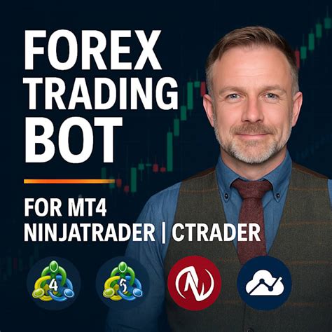 Develop Forex Trading Bots For Metatrader Ninjatrader Ctrader By
