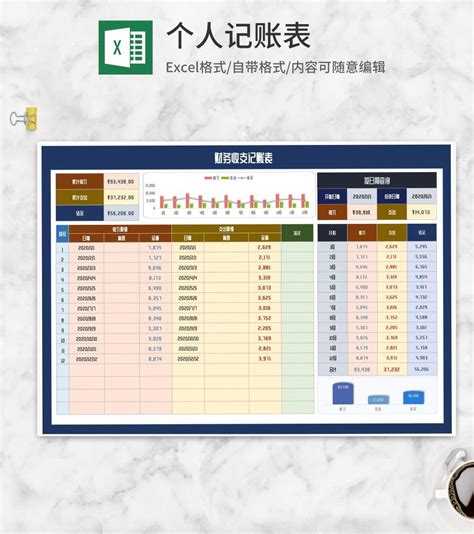 个人记账表excel模板 完美办公