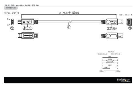 A Bordo Agencia De Viajes Raza Humana Cable Otg Diagrama Agujero Fre R Isla Stewart