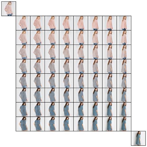 Unsupervised Robust Disentangling Of Latent Characteristics For Image