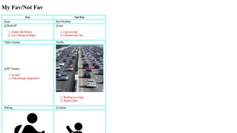 Html Table Excercise