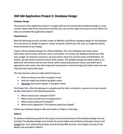 solved ism 360 application project 2 database design