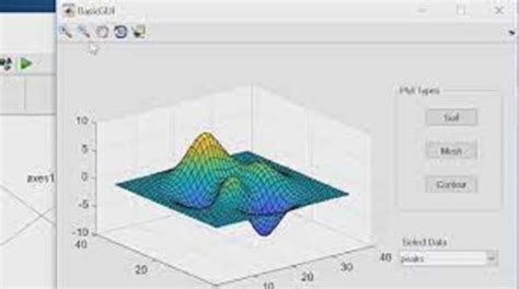Matlab Project Gui Coding And Simulink By Seebah Fiverr