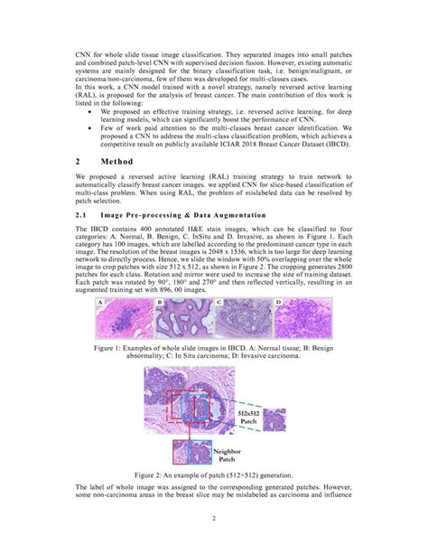 Active Learning For Breast Cancer Identification Deepai