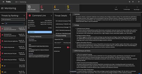 Speeding Threat Detection And Automating Investigations With Genai