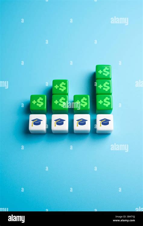 The Most Profitable Professions High Paying Jobs Salary Growth In Demand Skills Prestigious