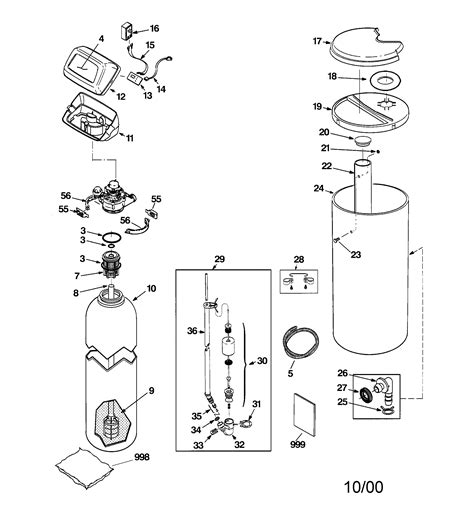Rainsoft Water Softener Parts Diagram At Cynthia Maude Blog