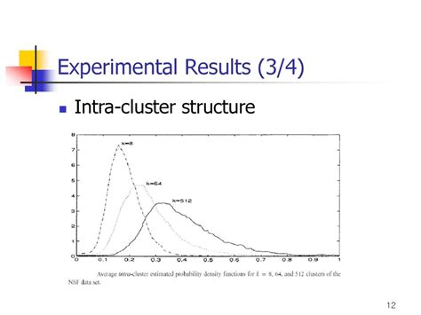 Concept Decomposition For Large Sparse Text Data Using Clustering Ppt Download