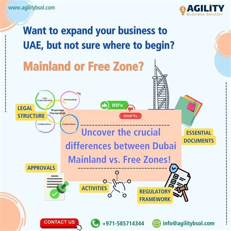 Rahul Rustagi Posted On Linkedin Rahul Rustagi Posted On Linkedin