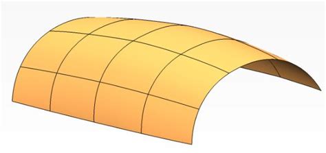 DATAKIT API How To Use Tessellation