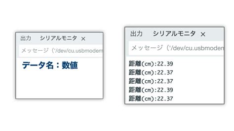 【arduino Ide】シリアルプロッタの使い方 ツール・ラボ