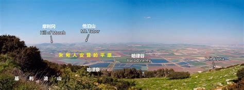 士师记第7章逐节注解、祷读 圣经综合解读备份网站