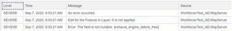 Survey123 Error When Sending Form With Required No Esri Community