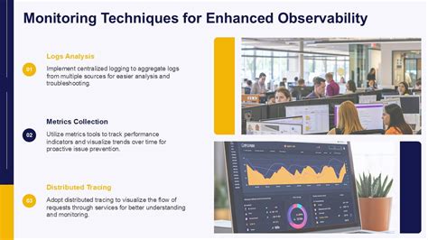 Monitoring Techniques For Enhanced Observability Ppt Slides St Ai Ss