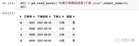 Python图解Pandas数据合并concatjoinappend CSDN博客