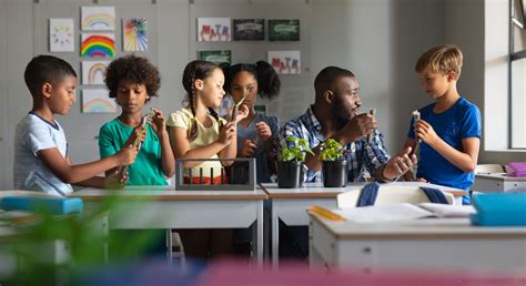 7 Proven Ways To Foster An Inclusive Classroom Environment Classpoint