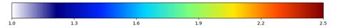Python How To Choose Colormaps In Matplotlib Stack Overflow