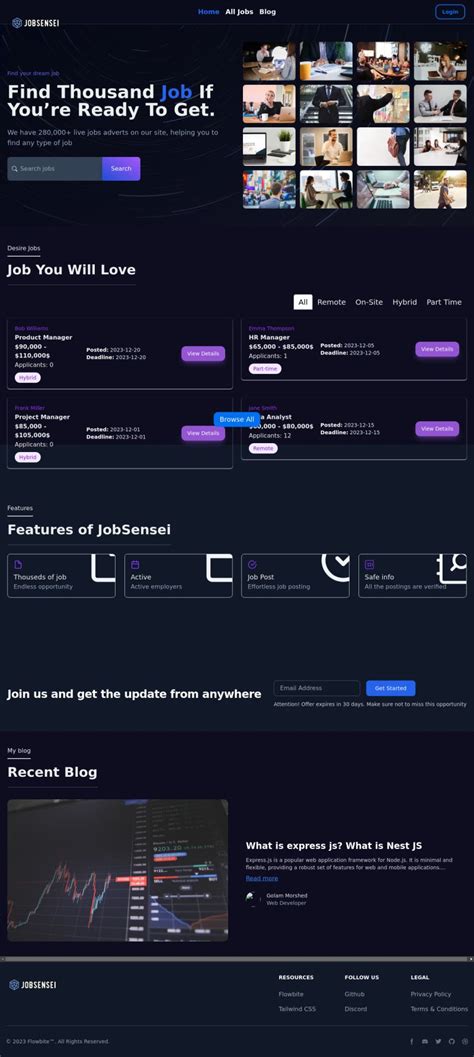 Kazi Golam Morshed On Linkedin A Job Listing Website Built By Me Users Can Find Apply And Post