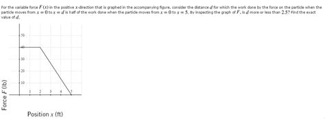 Solved For The Variable Force F In The Positive X Direction Chegg Com