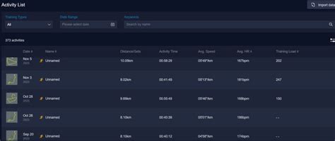 imported activities evolab metrics update r coros