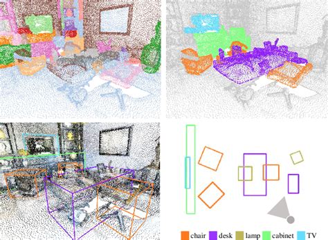 Figure 1 From Hierarchy Denoising Recursive Autoencoders For 3d Scene