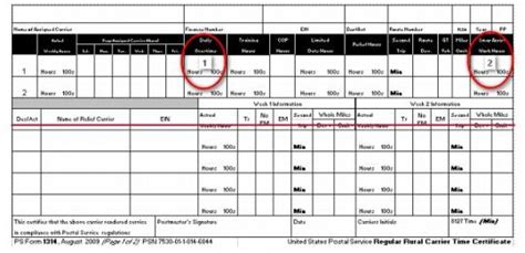 Letter Carrier Pay Chart