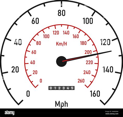 Car Speedometer Dial With Odometer Vector Illustration Stock Vector Image And Art Alamy