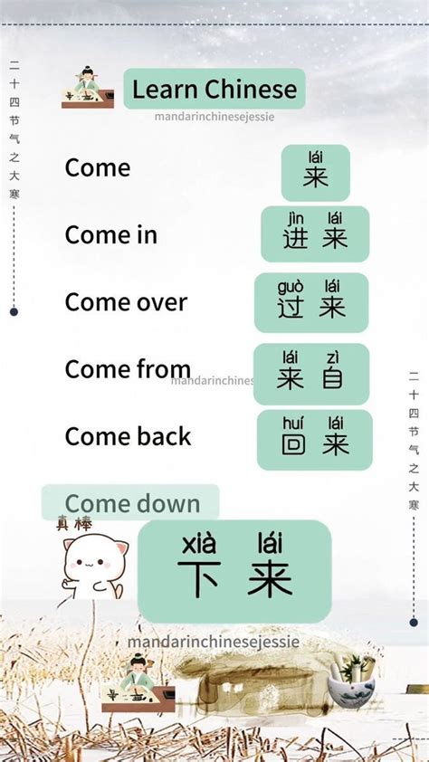 Китайский язык для начинающих 👇 Trong 2025 Chữ Hán Tiếng Trung Học Tập