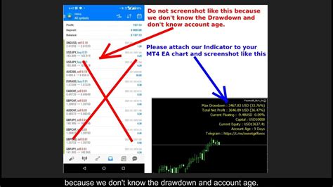 Max Drawdown Indicator Show Max Drawdown On Mt4 Chart Check Max Max Drawdown Indicator Show Max Drawdown On Mt4 Chart Check Max