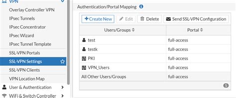 Technical Tip Cannot Rdp Into Pc When Connected W Fortinet Community