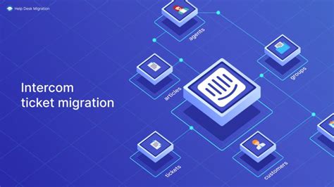 How To Migrate Your Help Desk Data To Intercom Help Desk Migration