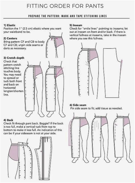 Overlocker For Beginners In 2025 Sewing Alterations Pants Sewing